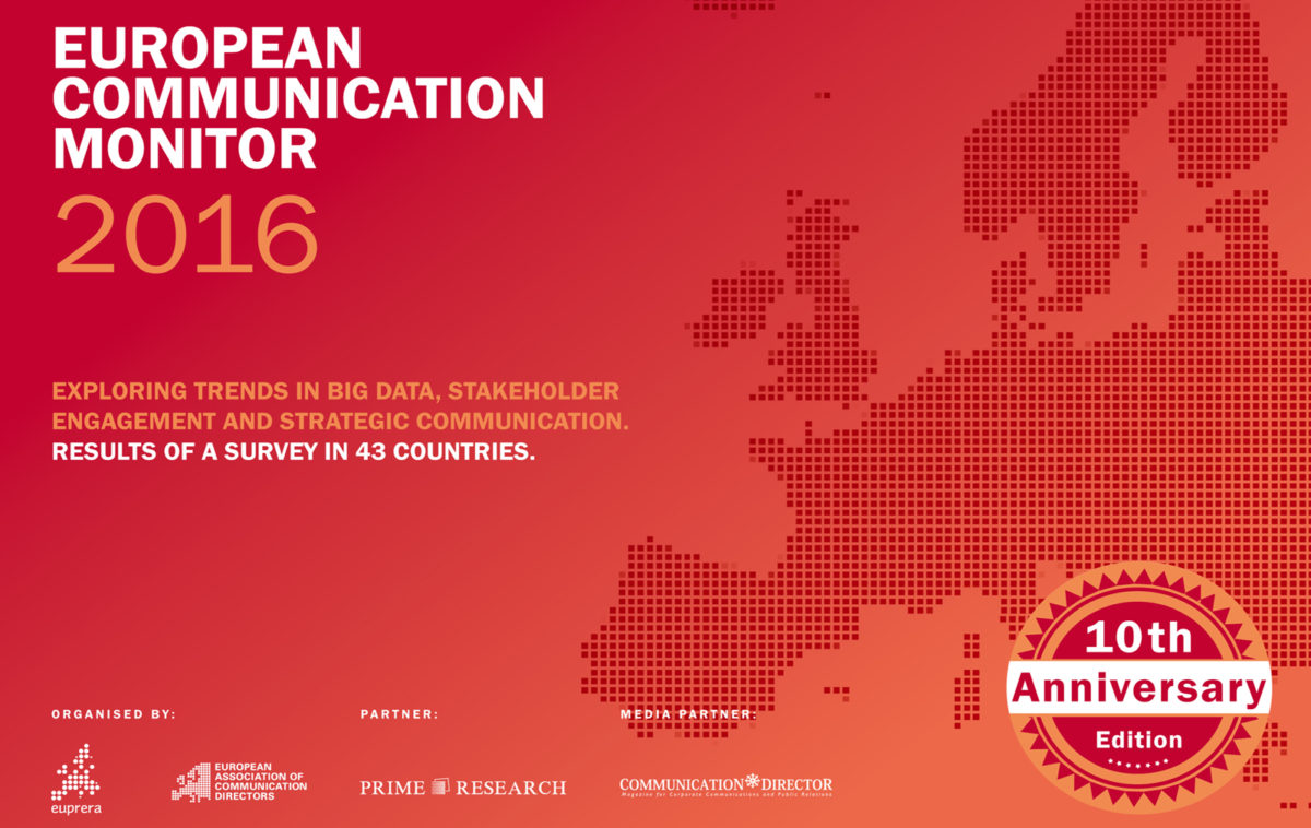European Communication Monitor Reports annually conducted since 2007