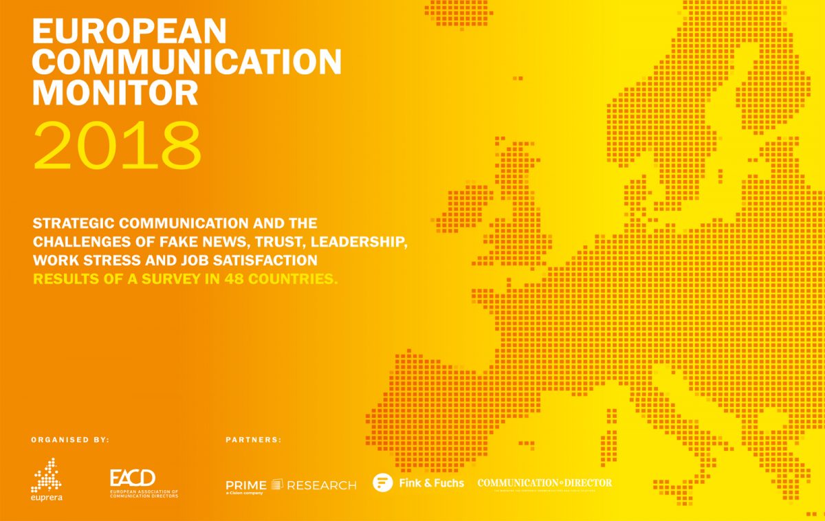 European Communication Monitor Reports annually conducted since 2007